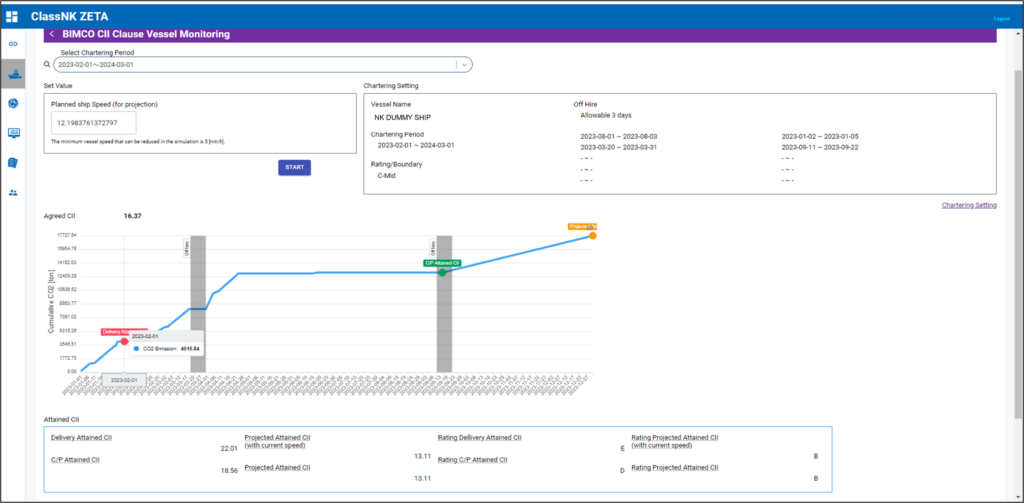 ClassNK releases new features for GHG Emissions Management Tool ...